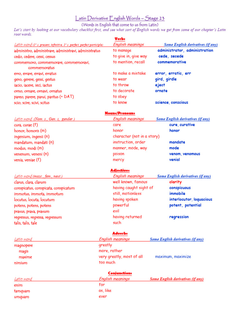 Latin Derivative English Words Stage 23 | PDF | English Language | Latin