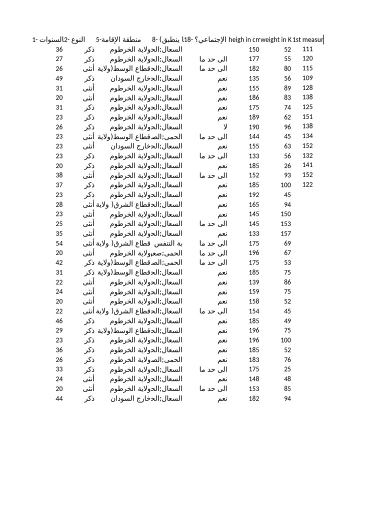 Data Analysis Session | PDF