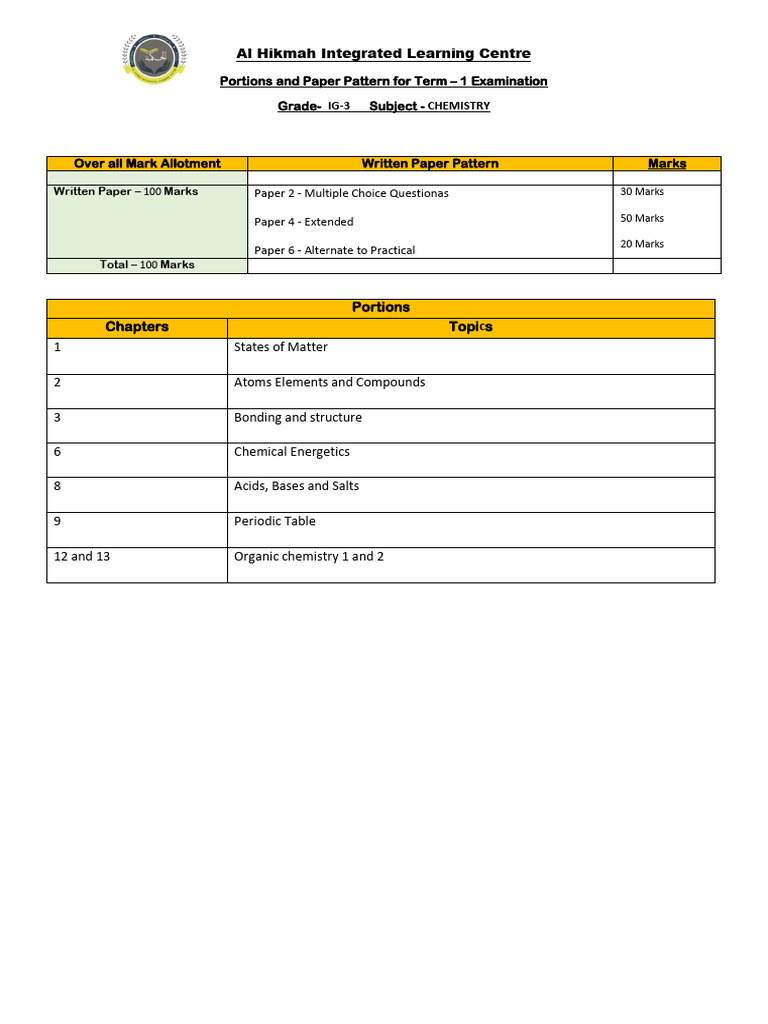 @IG - 3 Chemistry 1st Term Portion and Paper Pattern | PDF