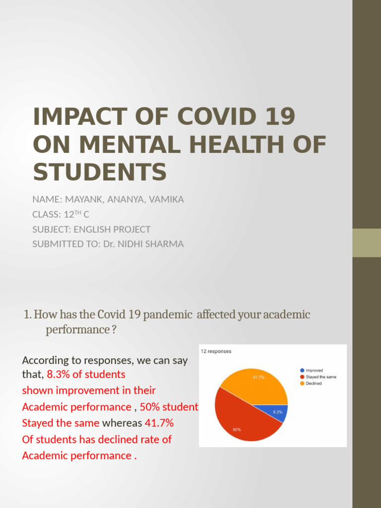 Impact of Covid 19 On Mental Health of Students 2 | PDF | Mental Health ...