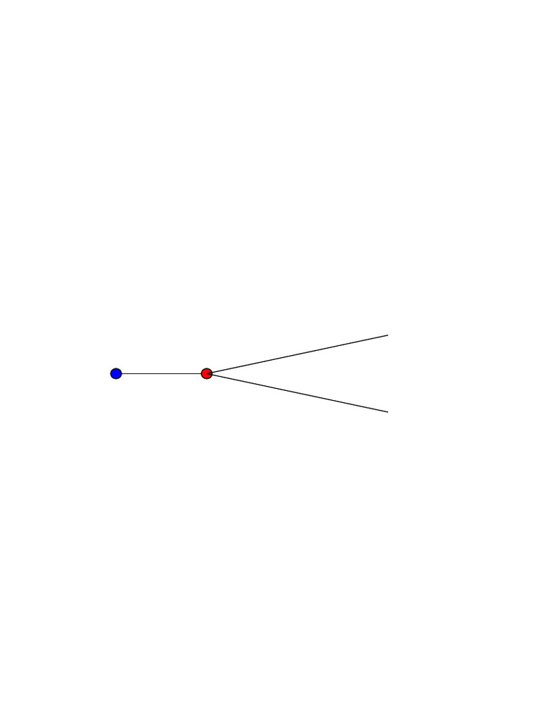 Interference of Light Expanded Project | PDF | Coherence (Physics) | Waves
