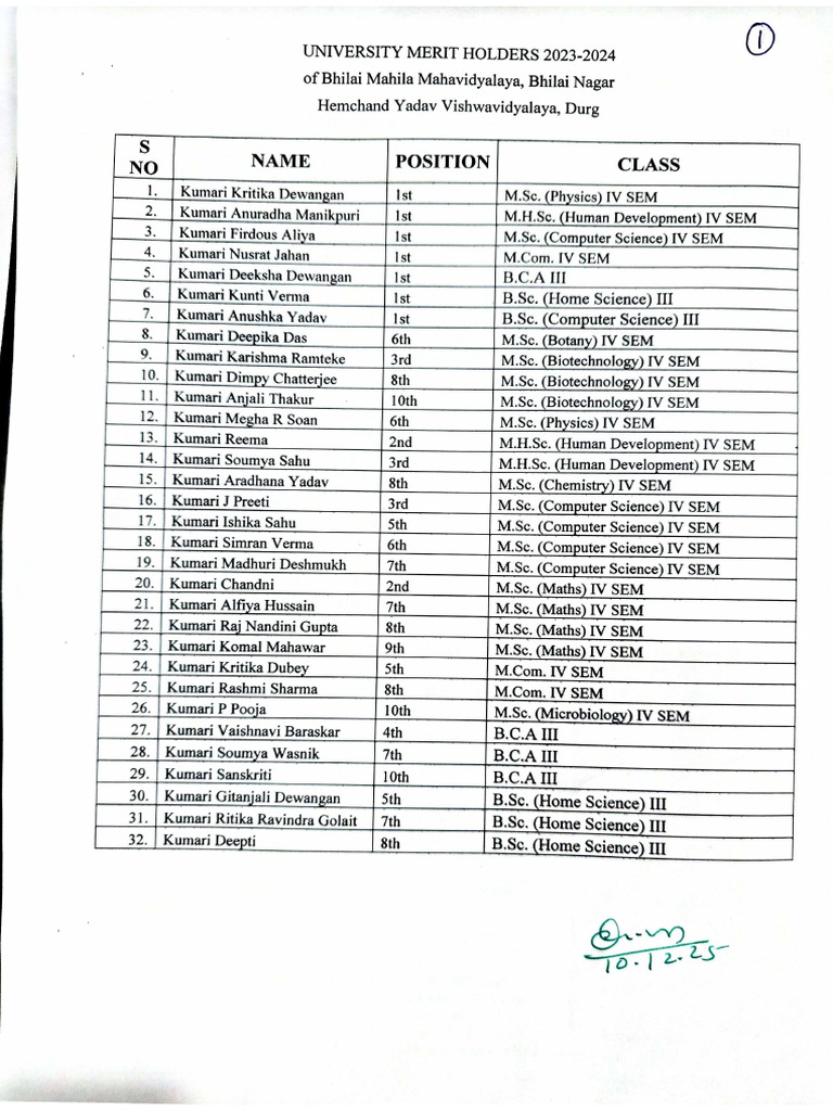 Prize List For Annual Day and Prize Distribution 13.12.2025 | PDF