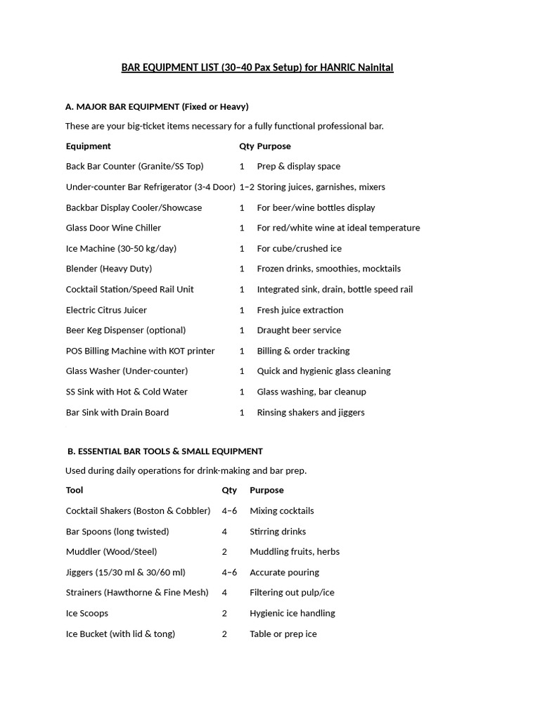 Bar Equipment List | PDF | Cocktails | Martini (Cocktail)