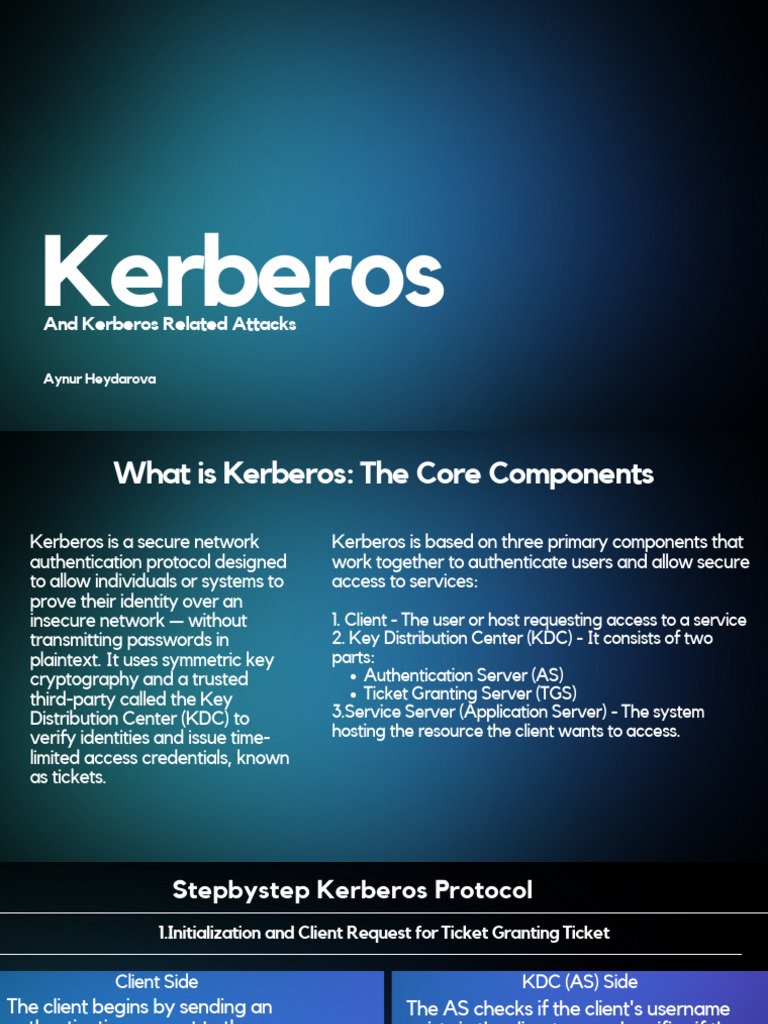 Cyberpro Kerberos | PDF | Key (Cryptography) | Password