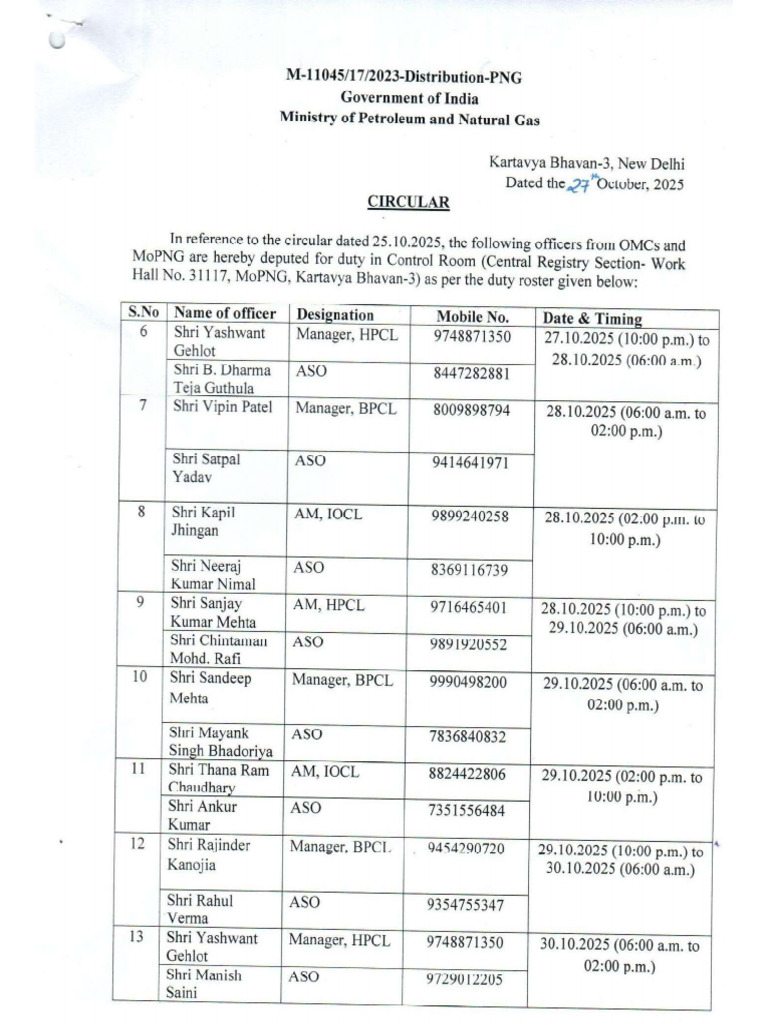MoPNG Control Room Circular 27.10.25 | PDF