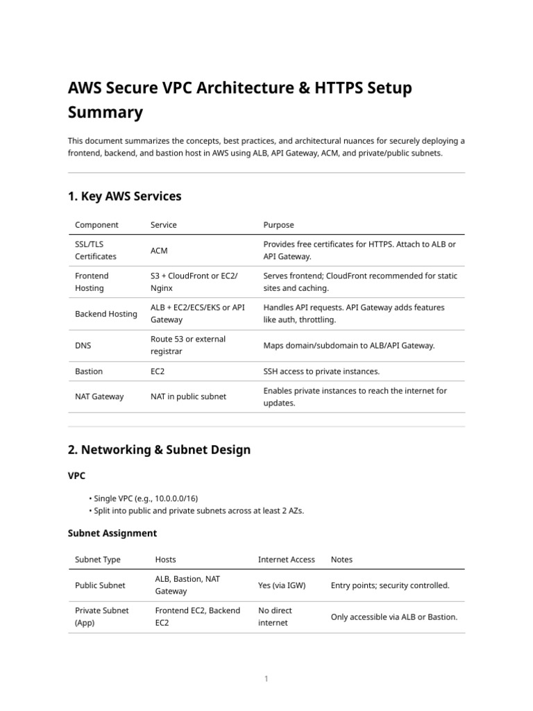 Aws Secure Vpc Summary | PDF | Internet | Wide Area Network