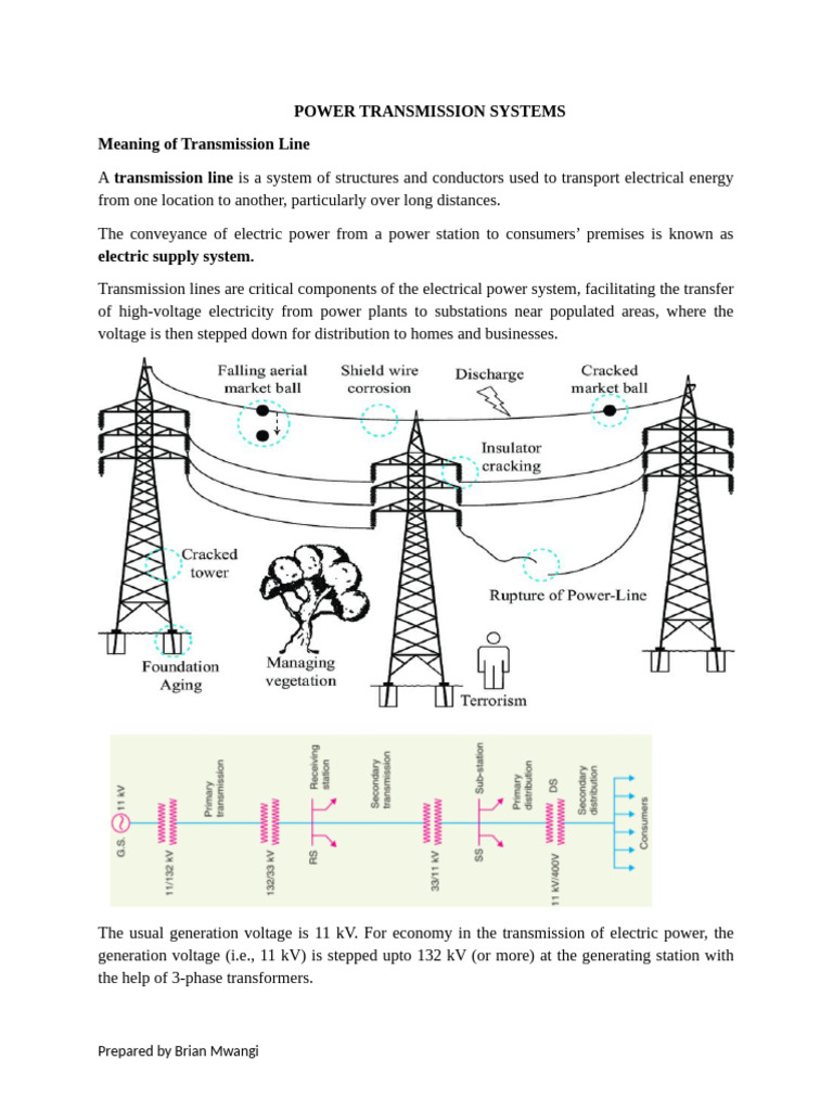 Power Transmission Systems-2 | PDF | Electric Power Transmission ...