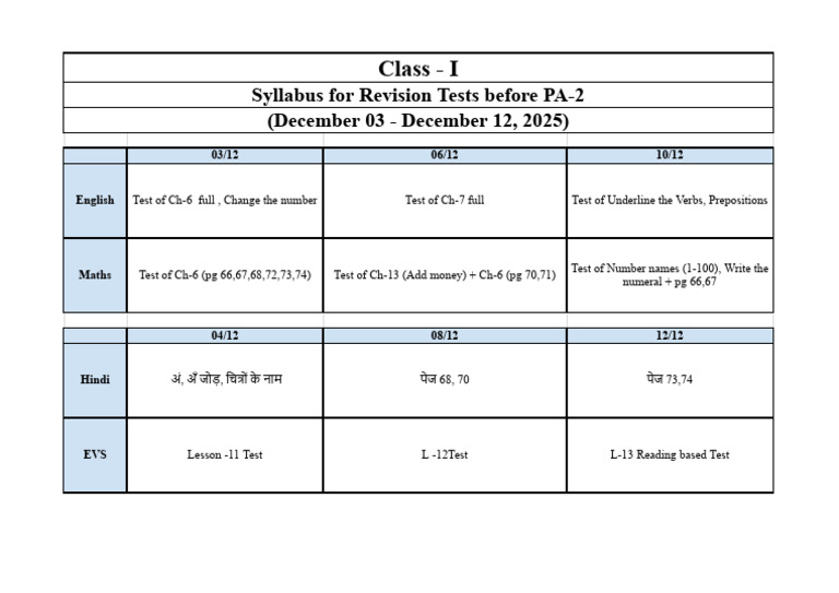 Class- 1st, Syllabus for Revision Test Before PA-2 (December 2025-26) | PDF