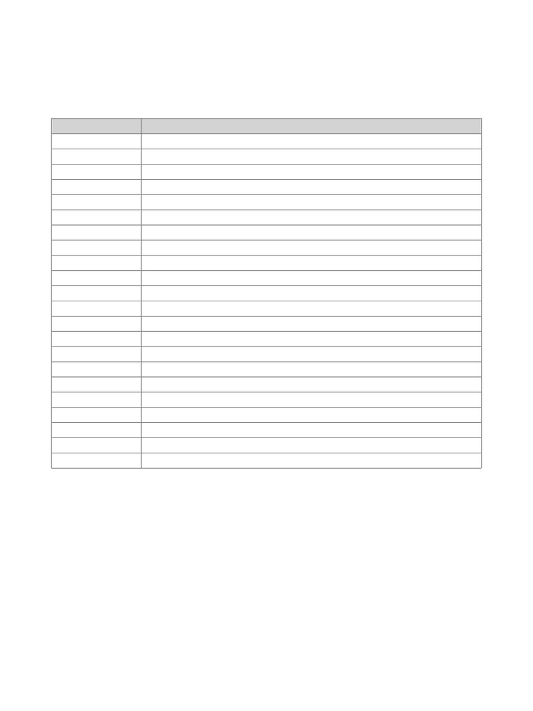 Nazism and The Rise of Hitler Timeline | PDF