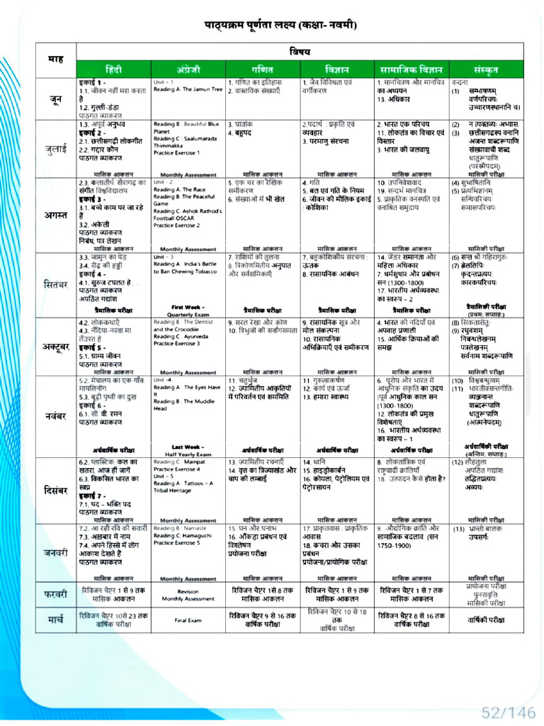 Comprehensive Reading Curriculum Guide | PDF | Writing