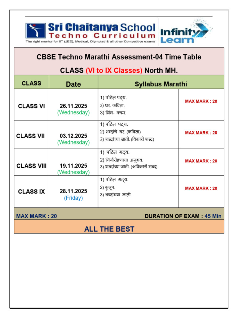 Marathi Asessment-04 Time Table & Syllabus 6th 9th - 25 | PDF