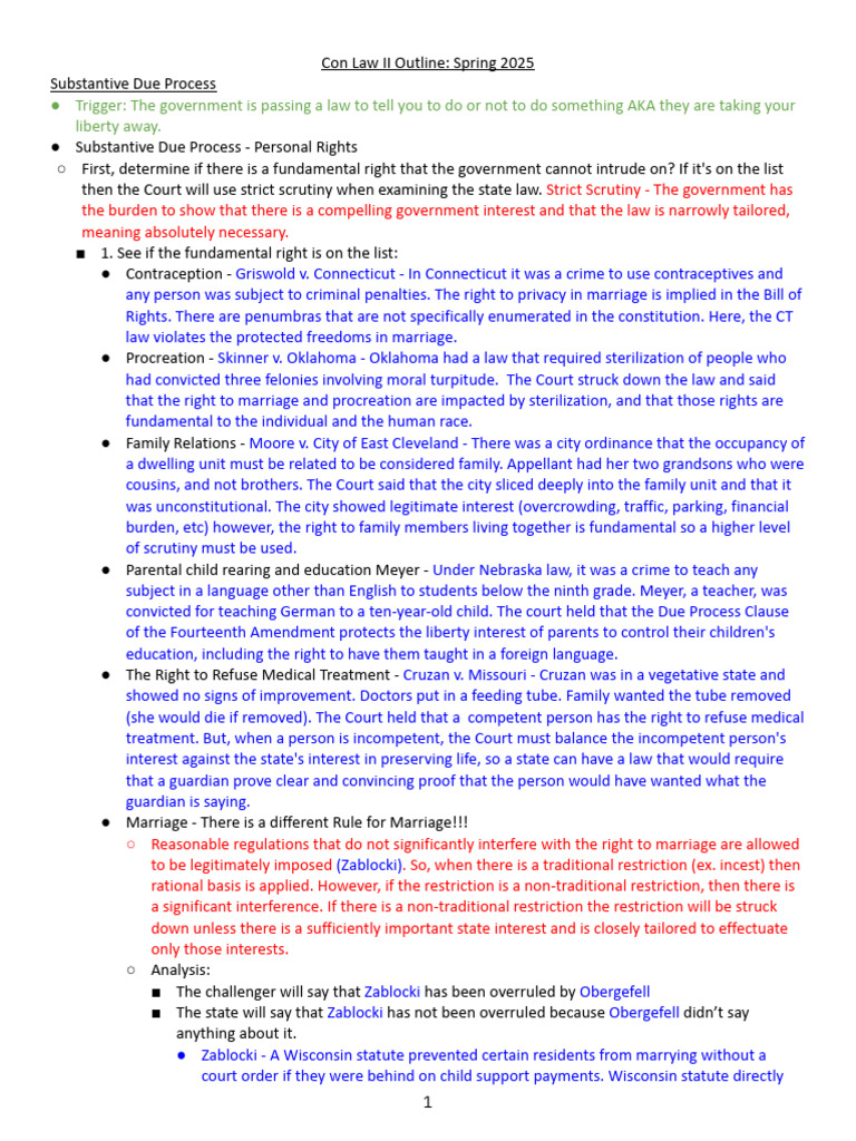 Con Law II Outline | PDF | Overbreadth Doctrine | Obscenity