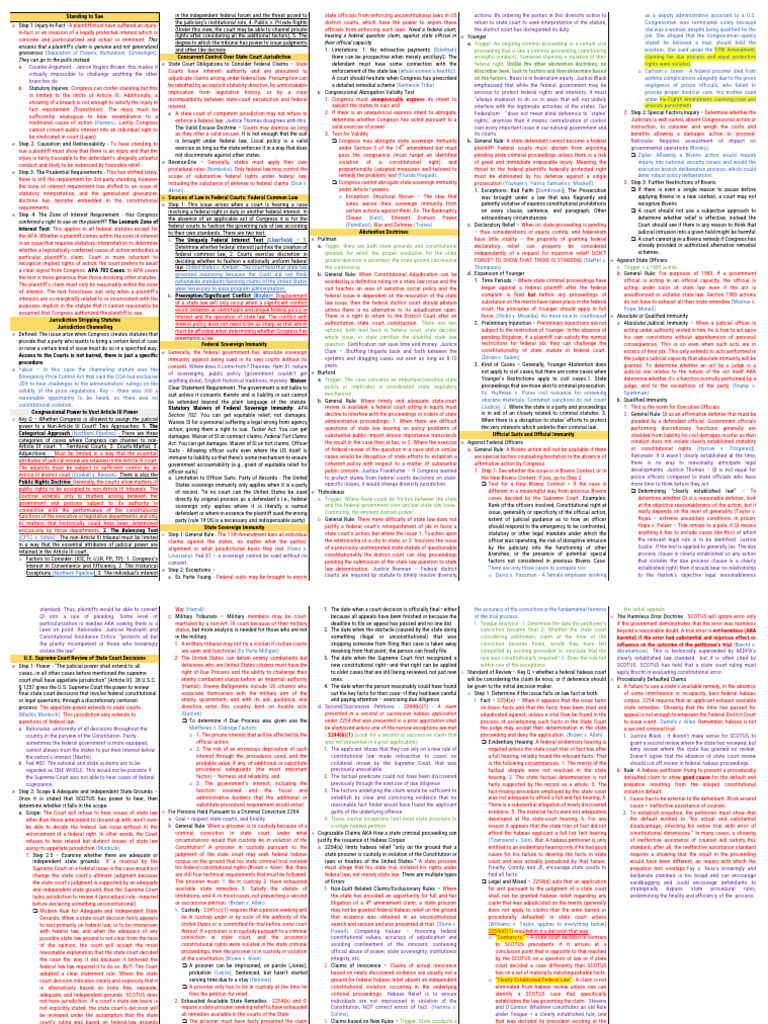 Fed Courts Cheat Sheet | PDF | Bivens V. Six Unknown Named Agents ...