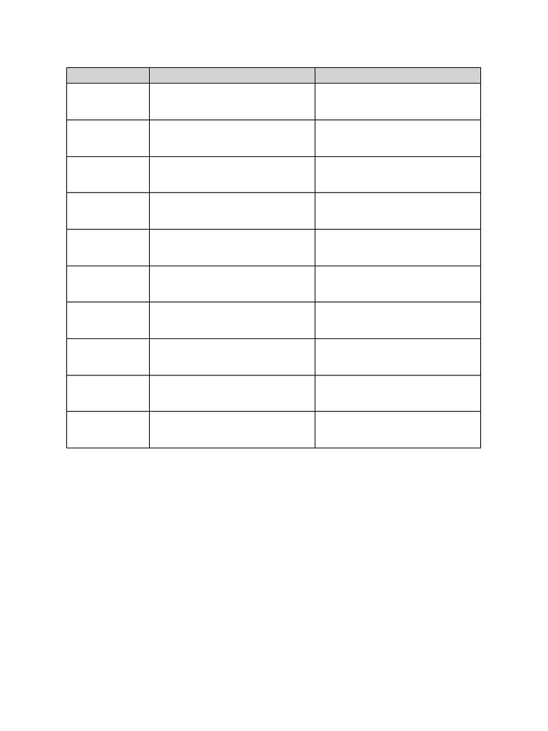 phrasal_verbs_table | PDF