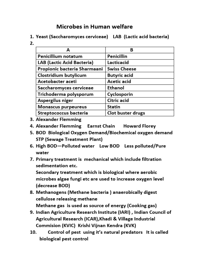 Microbes in Human Welfare Answer Key | PDF