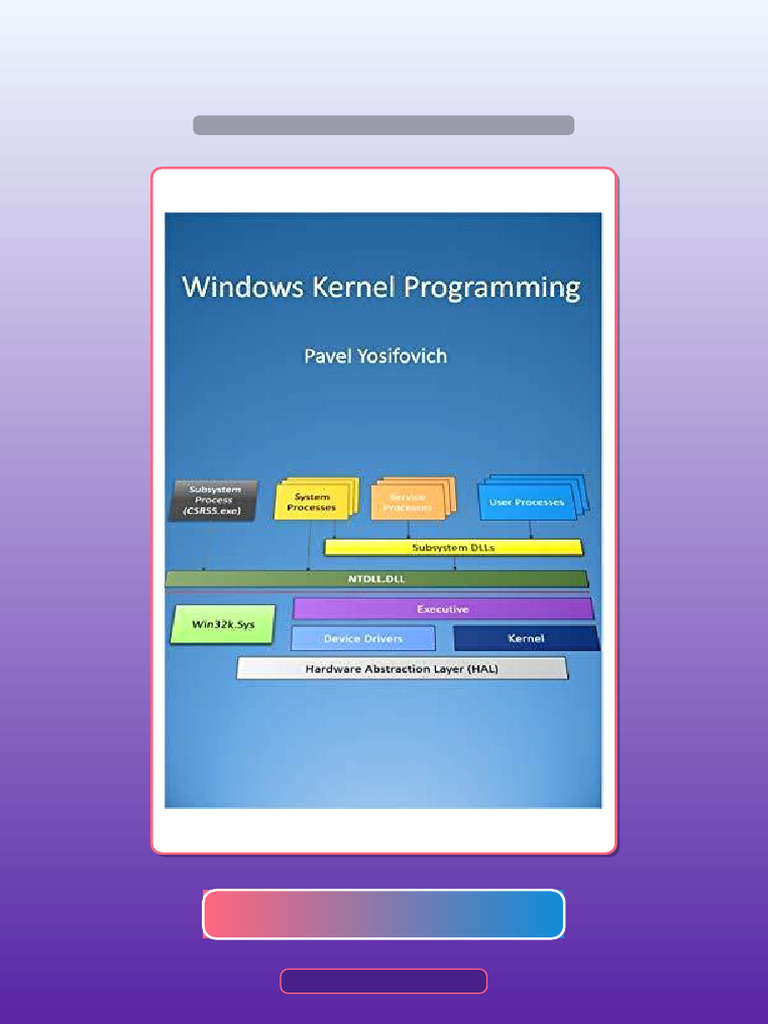 Test Bank for Windows Kernel Programming | PDF | Educational Assessment