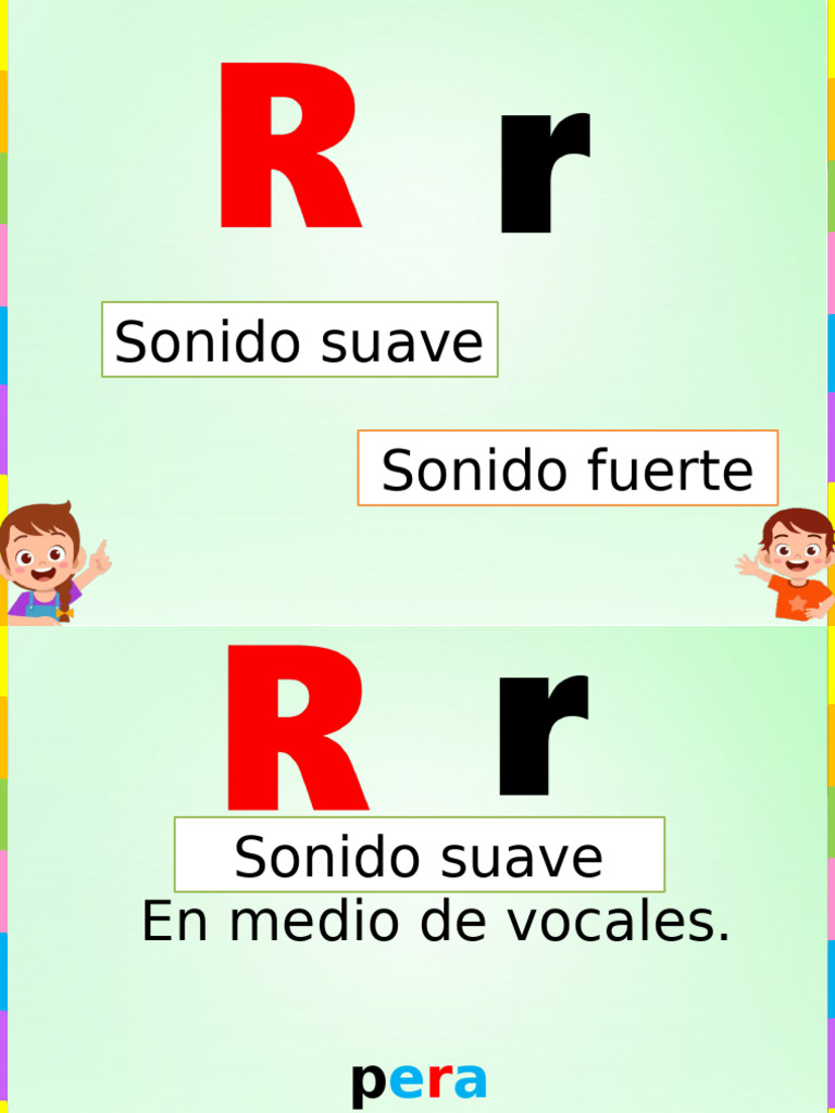 Letra R Suave y Fuerte | PDF