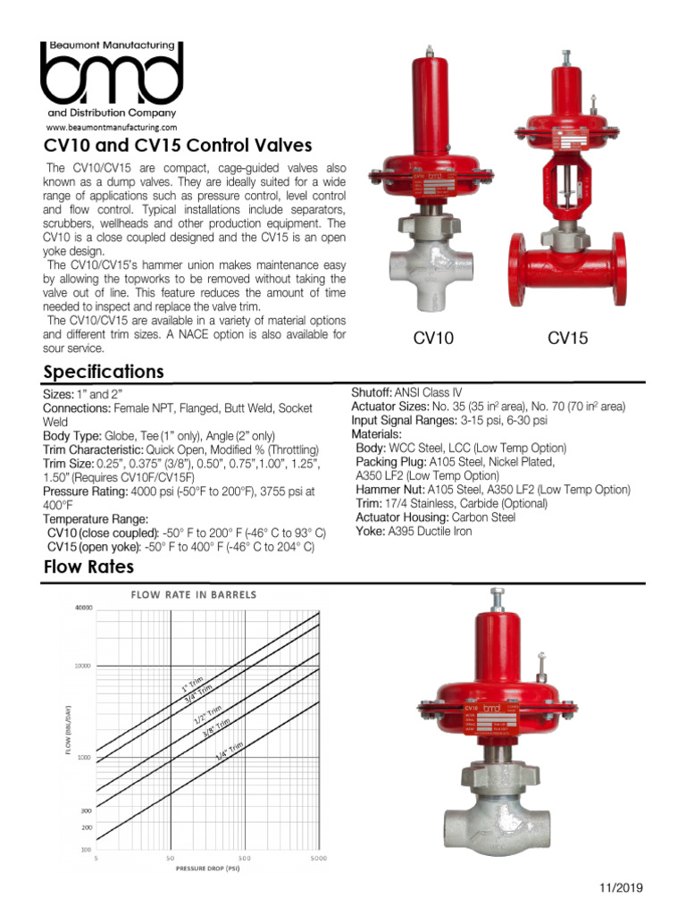 CV10/CV15 Control Valves Overview | PDF