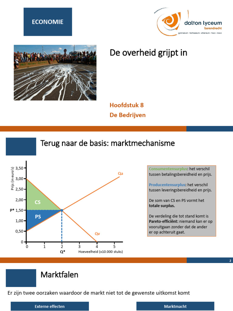 H8 - de Overheid Grijpt in | PDF