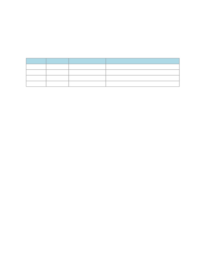Economics PHD Programming Language Roadmap | PDF
