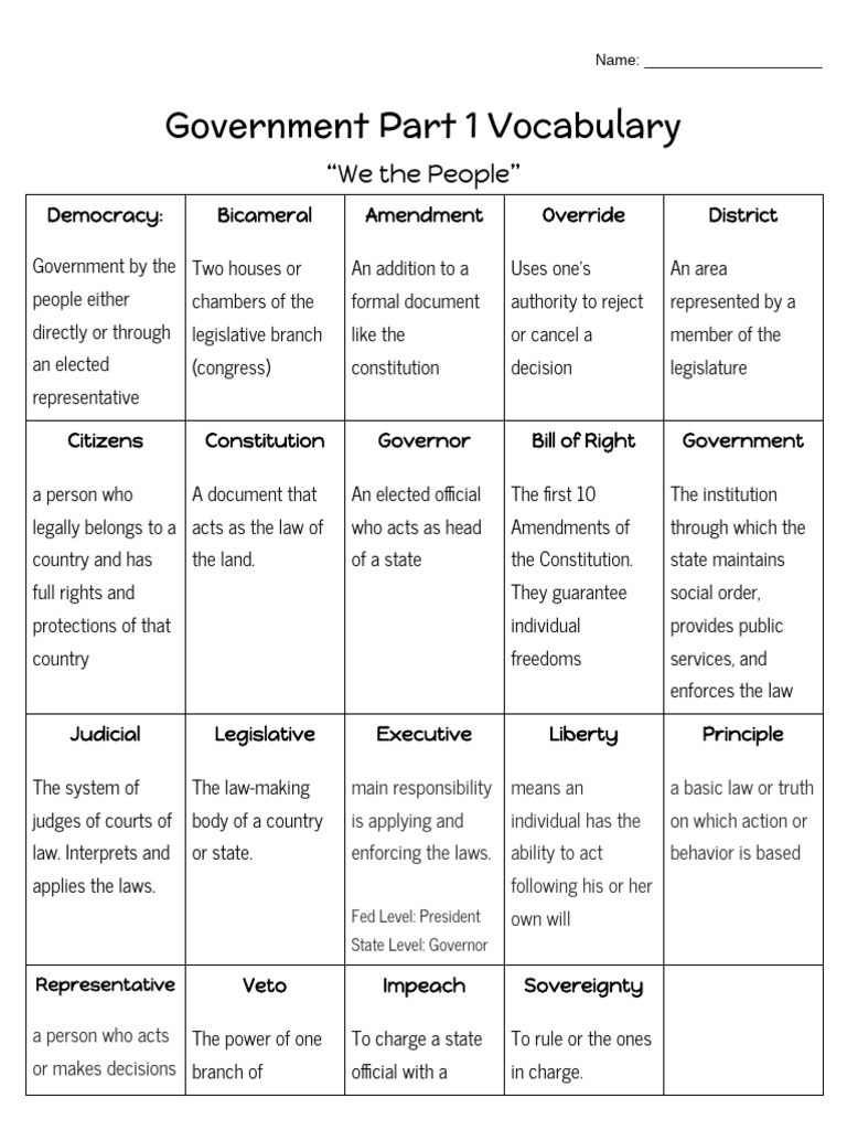 Government Vocabulary Terms Guide | PDF | Legislature | Veto