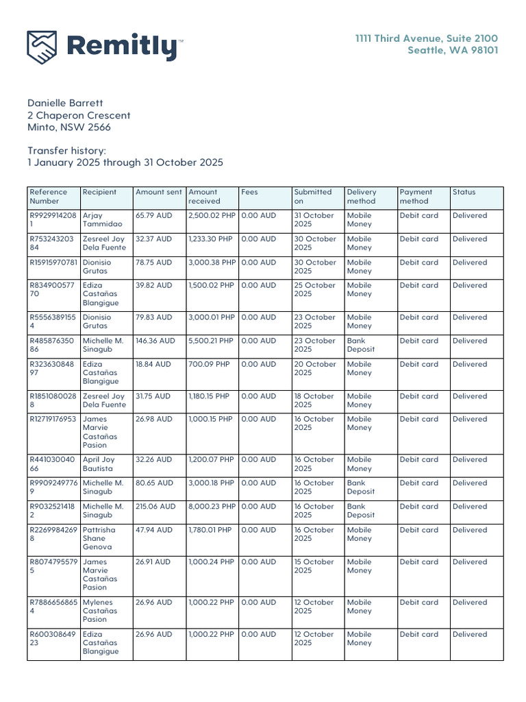Remitly Transfer History 2025 | PDF | Banks | Personal Finance