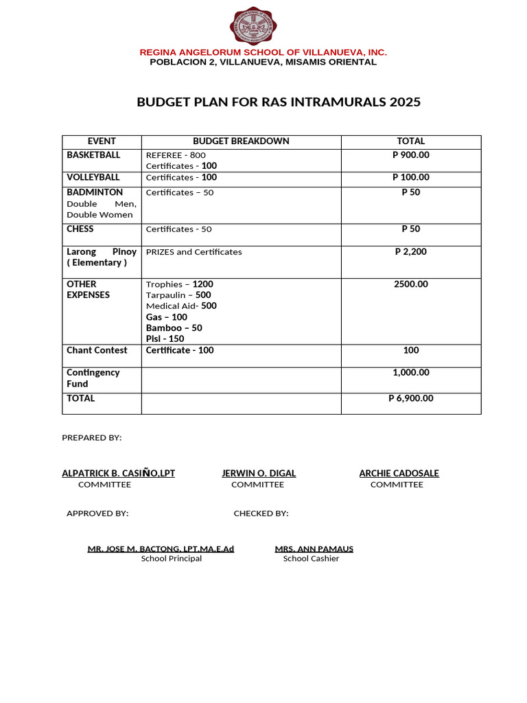 Budget Plan For Ras Intramurals 2k25 Casino | PDF | Entertainment | Sports
