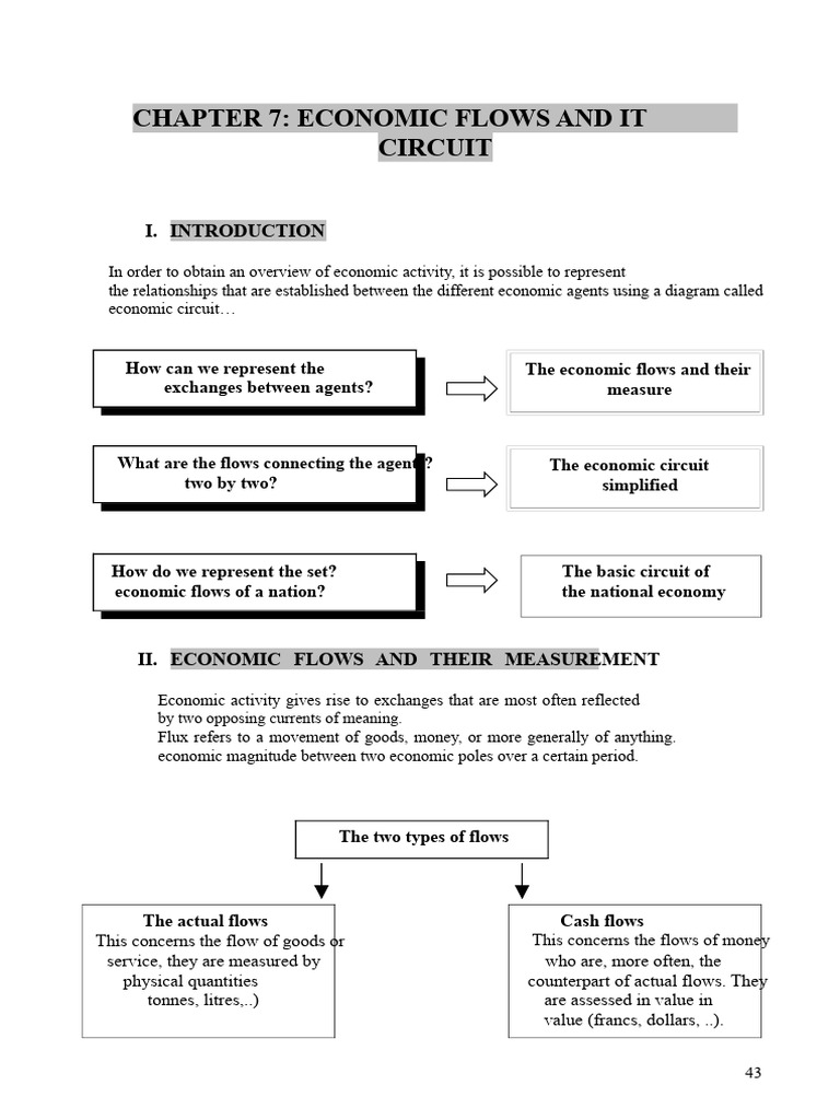Economic Flows and Circuit Analysis | PDF | Income | Consumption ...