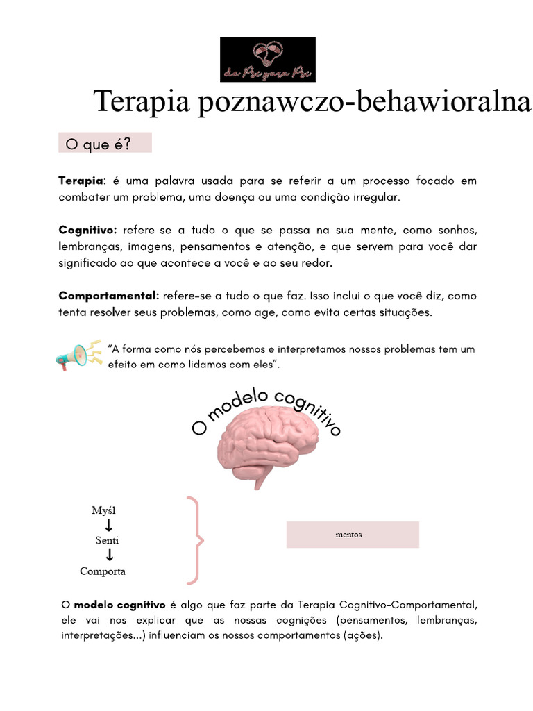Kopia Psychoedukacji TCC + Model Poznawczy | PDF