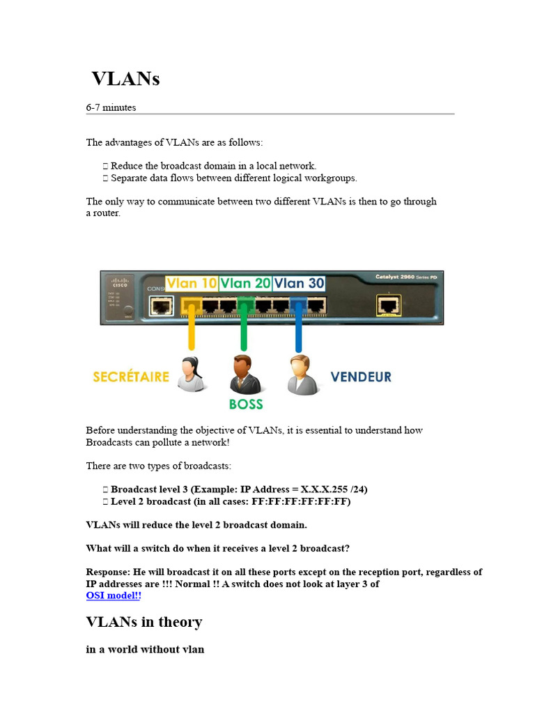 1-VLAN | PDF | Computer Network | Network Protocols