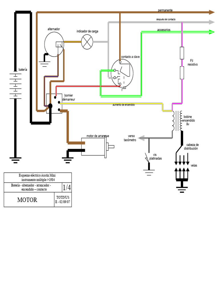 Esquema eléctrico Austin Mini 1984+ | PDF