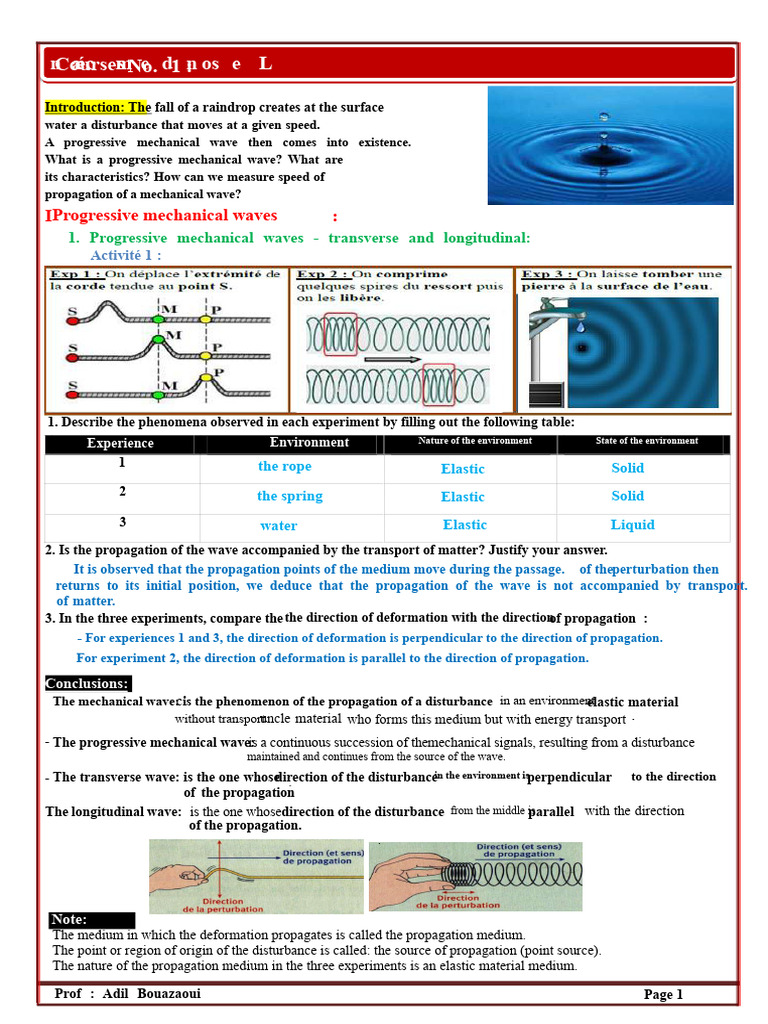 Course Of Progressive Mechanical Wave Pdf Waves Sound