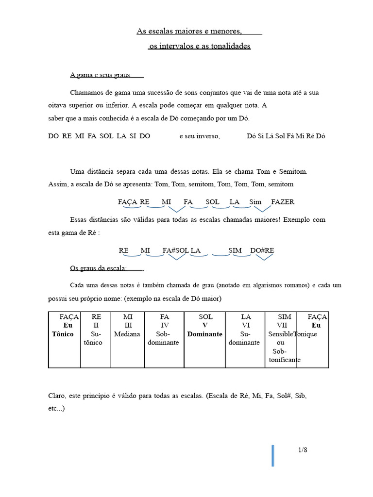 A-gama-maior-e-menor-intervalos-e-tonalidades.pdf | PDF | Intervalo (música) | Escala menor