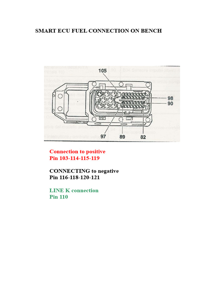 pin out ECU smart.pdf | PDF
