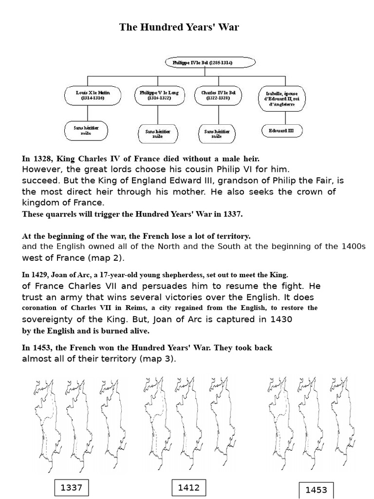 The Hundred Years' War written records and maps | PDF