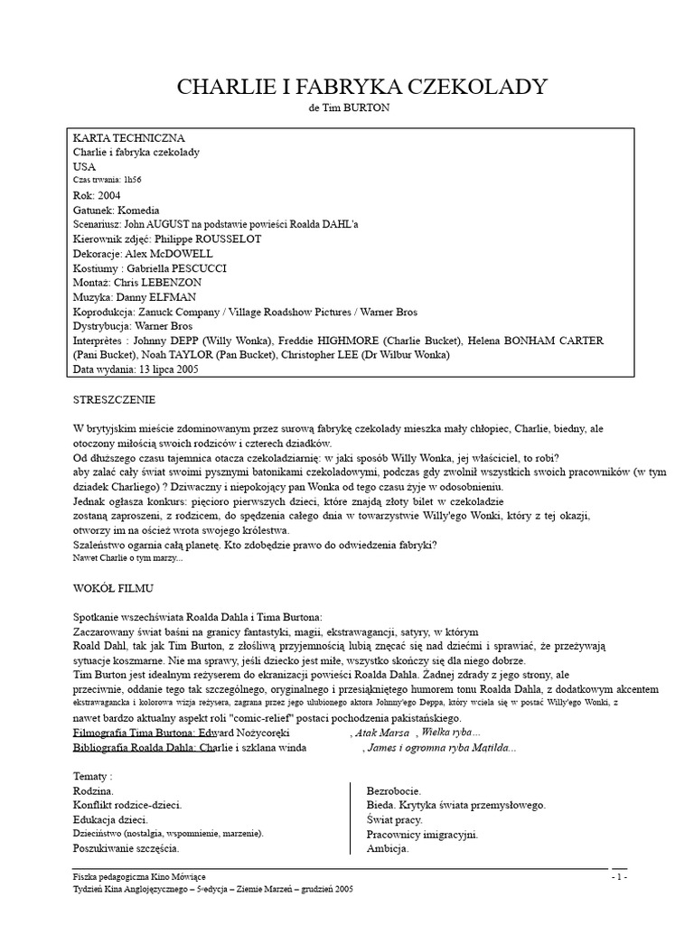 Charlie I Fabryka Czekolady Karta Dydaktyczna | PDF