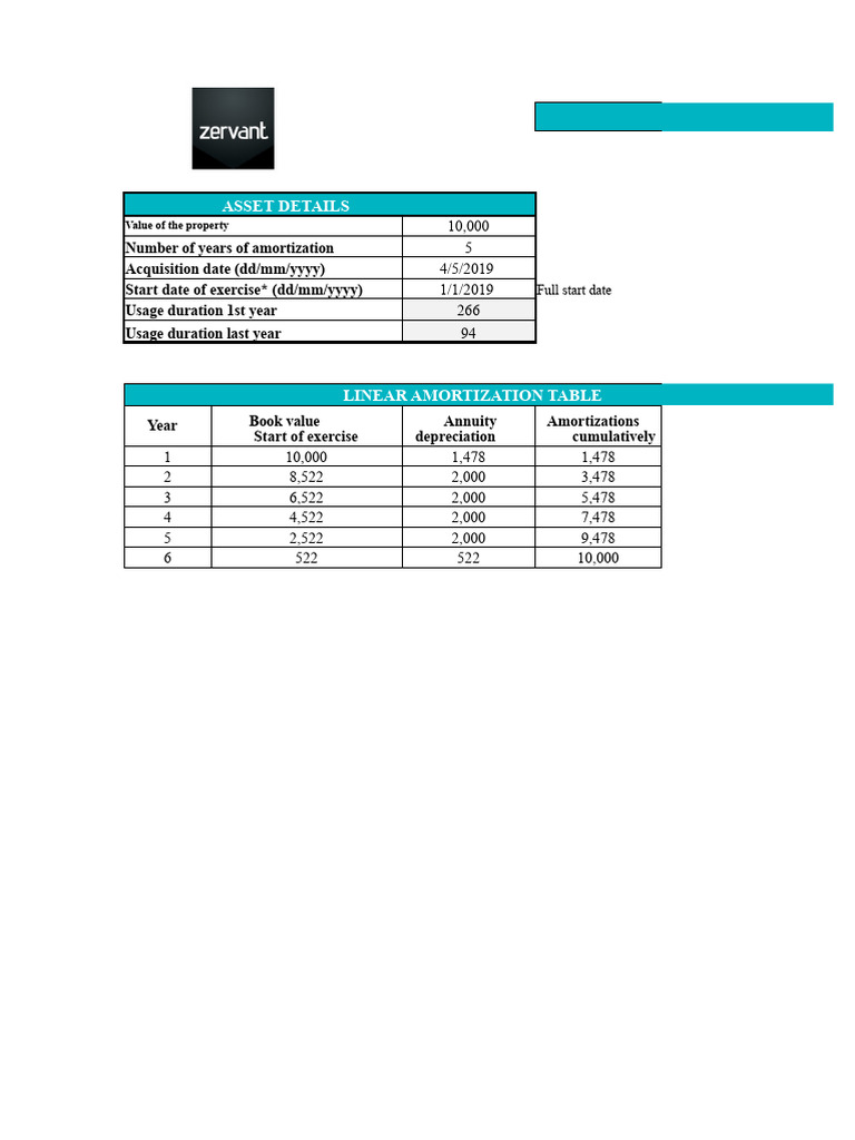 Free Amortization Schedule Template | PDF | Book Value | Depreciation