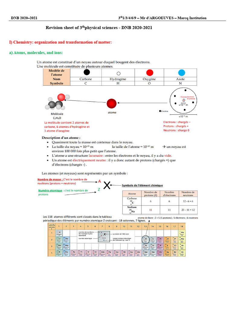 Revision Sheets Brevet I Chemistry 20202021 | PDF