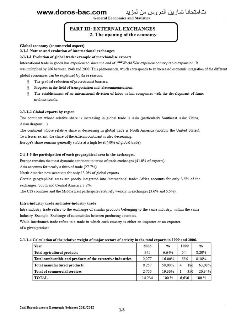 3rd Part External Exchanges 2 Opening of The Economy 2 Bac Science ...
