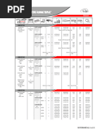 Ethernet ITV Product Manual Overview | PDF | Electrical Connector ...