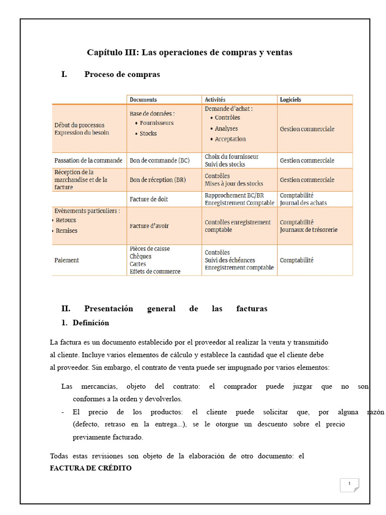 Capítulo 3 Las Operaciones de Compras y Ventas | PDF | Factura ...