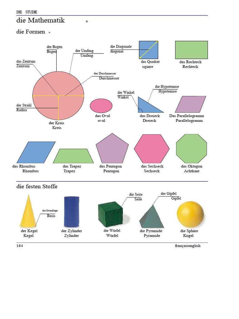 Bilingual Visual Dictionary French English - Mathematics Glossary 163 ...