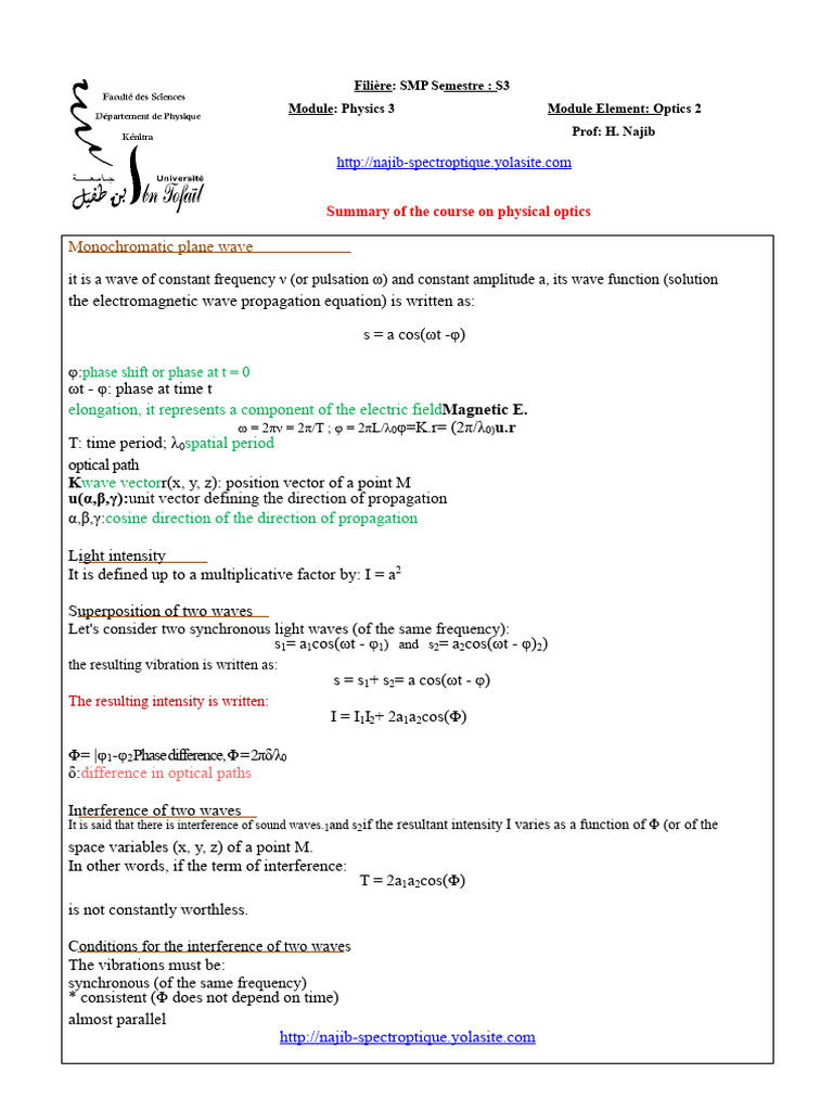 Summary of Physics Optics Course 2012 by Najib | PDF | Waves | Optics