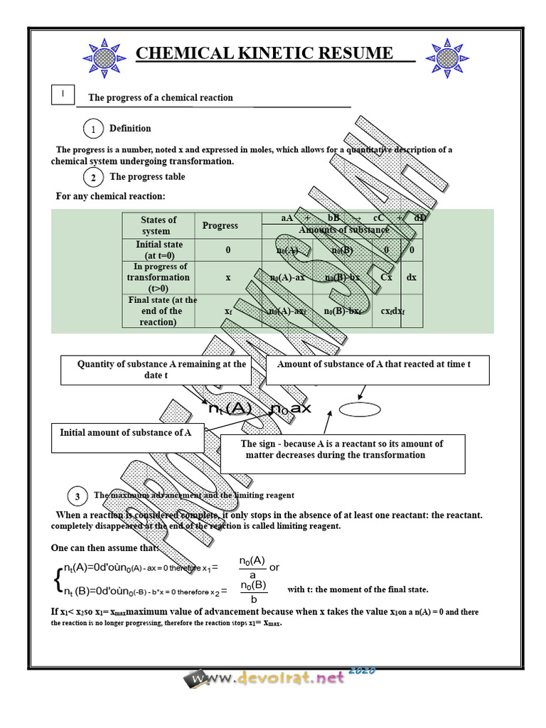 Course - Chemistry - Chemical Kinetics - Reaction Rate - High School ...