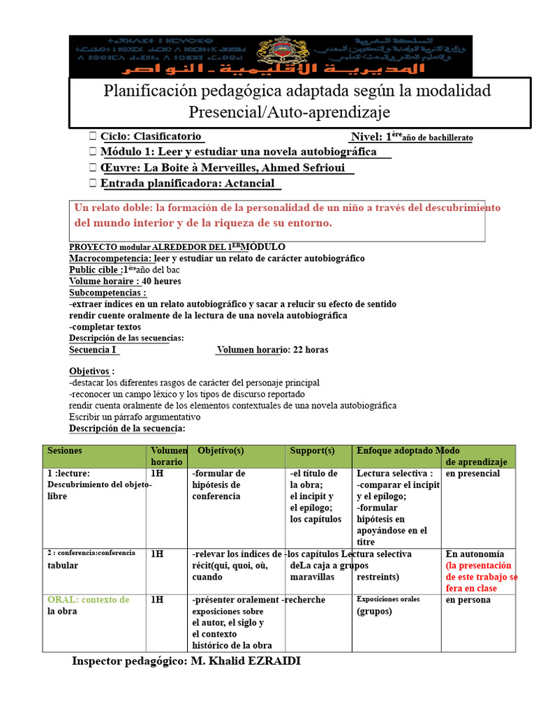 Cuadro Sinóptico La Caja de Maravillas | PDF | Aprendizaje