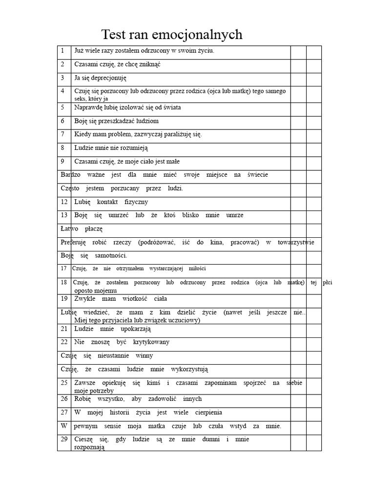 Test Ran Emocjonalnych 1 | PDF
