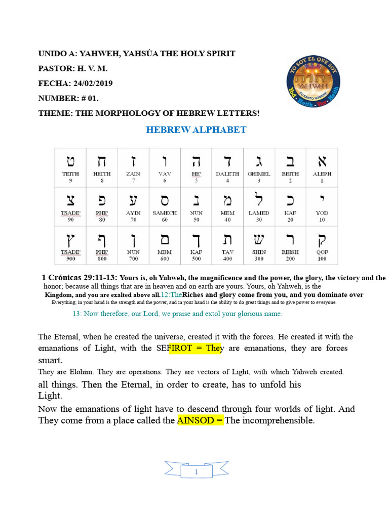 4 - The Morphology of Hebrew Letters PDF | PDF | Book Of Exodus | Glory ...