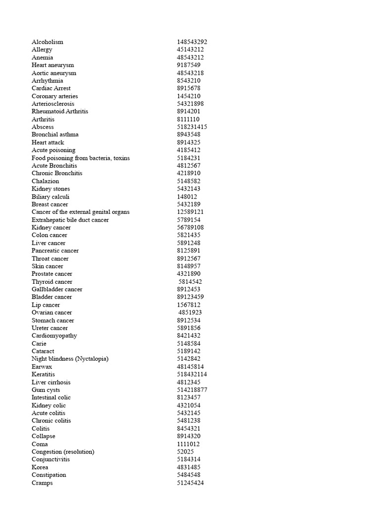 Grabovoi Numerical Codes | PDF | Cancer | Liver