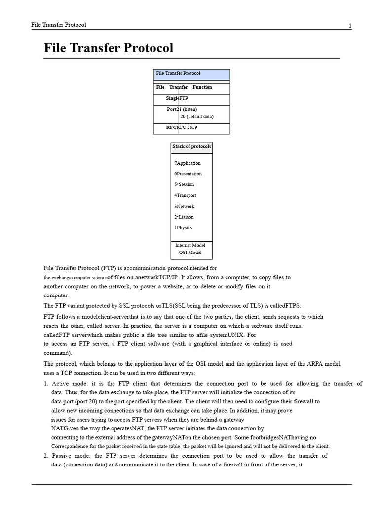 FTP Protocol | PDF | File Transfer Protocol | Port (Computer Networking)