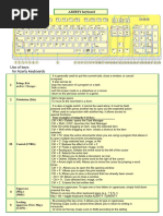 JAWS Keyboard Shortcuts Cheat Sheet | PDF | Computer Keyboard | Control Key